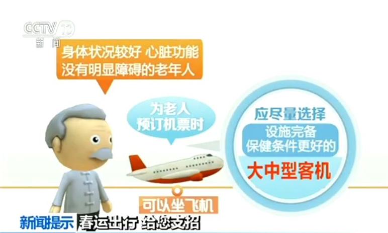 70岁以上老人乘坐飞机的规定图标