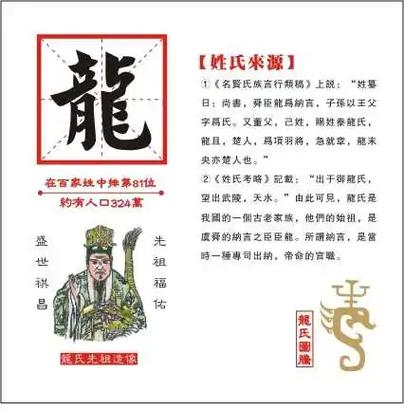 龙姓历史名人截图