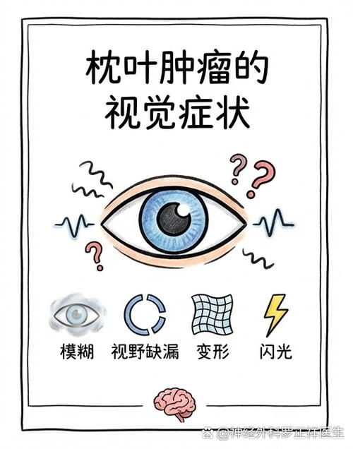 手机屏幕有光斑的原因图标