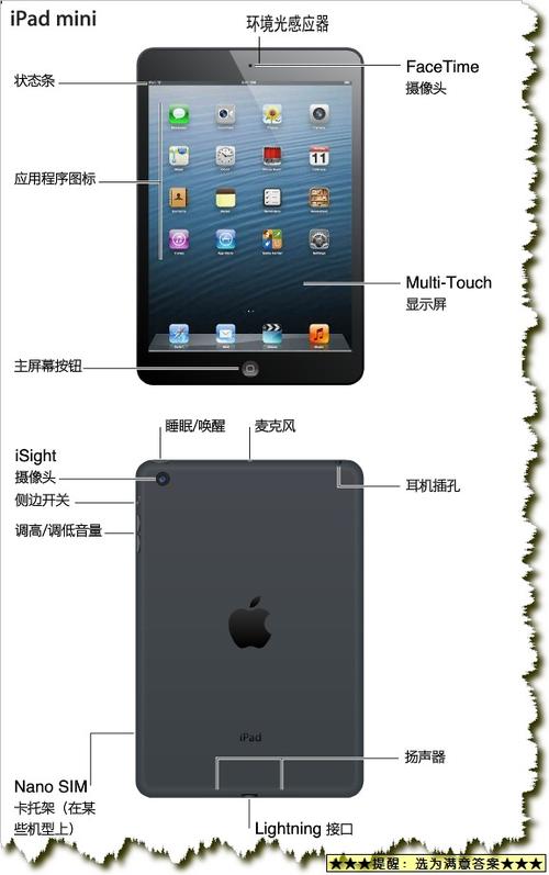 ipad前摄像头旁边的小孔图标