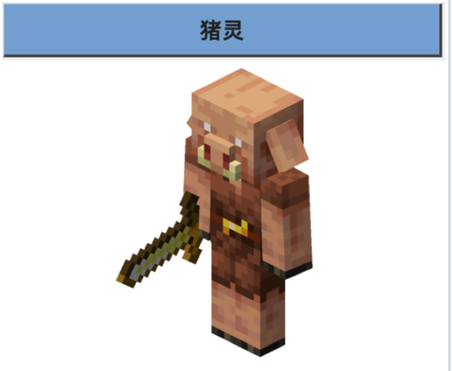 我的世界猪灵在哪图标