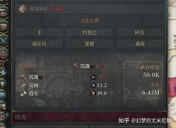 维多利亚3独立代码截图