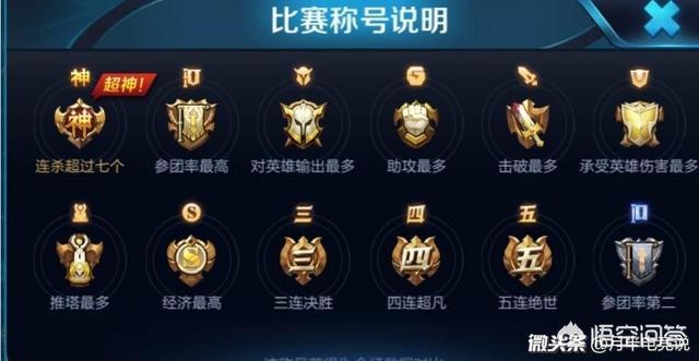 王者荣耀局内标志含义图标