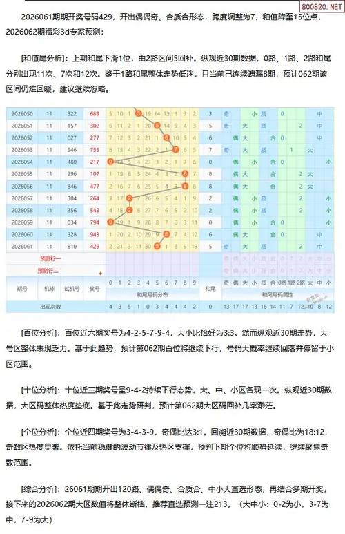 专业玩彩今天个人预测图标