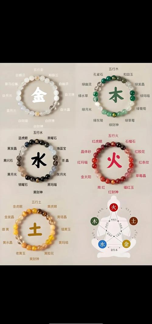五行珠正确顺序图标
