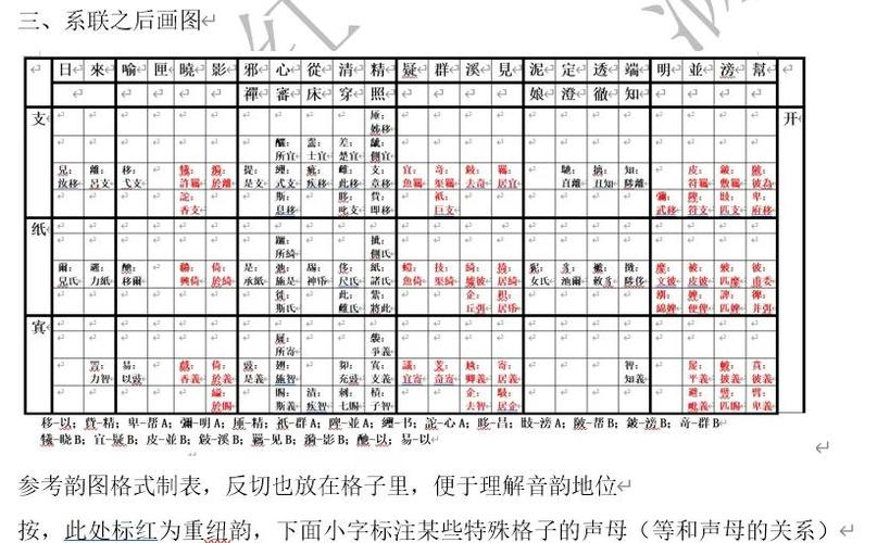 音乐解析器图标