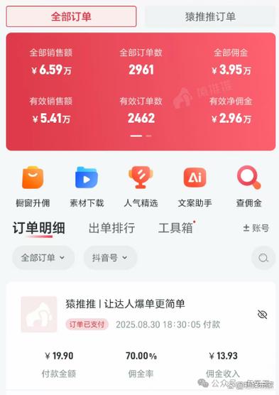 抖音怎么带货赚佣金图标