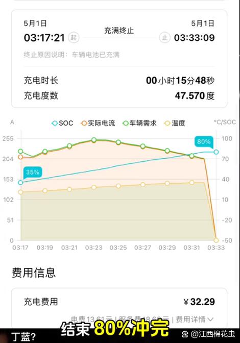 什么软件可以测试跑了多少公里截图