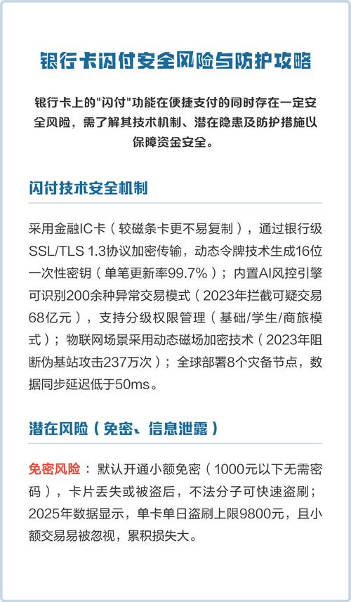银行卡带闪付功能安全吗截图