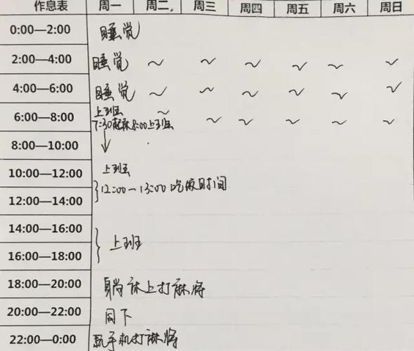 24小时是几点到几点怎么写