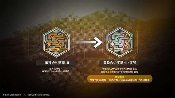 解锁历练卷成就获得的徽章是图标