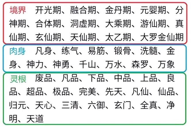 玄元剑仙天尊密令截图