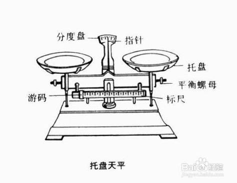 平衡螺母的使用方法图标