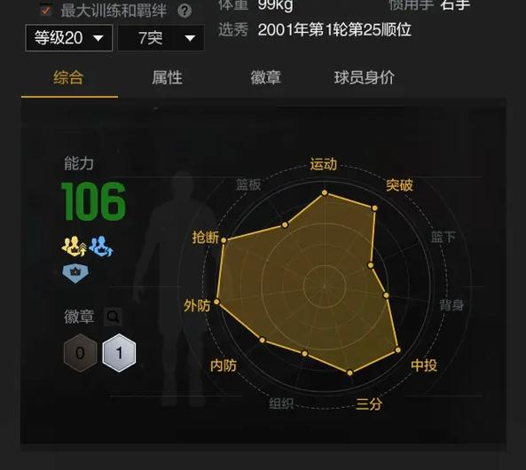 NBA2KOL2各项数值线过阈值截图