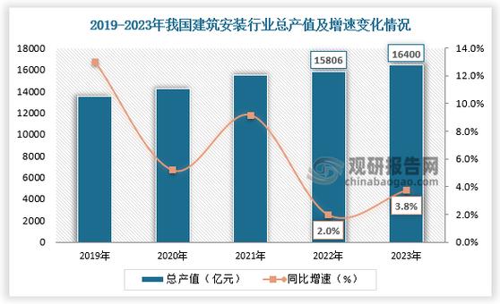 CSLA超级公链2023年现状