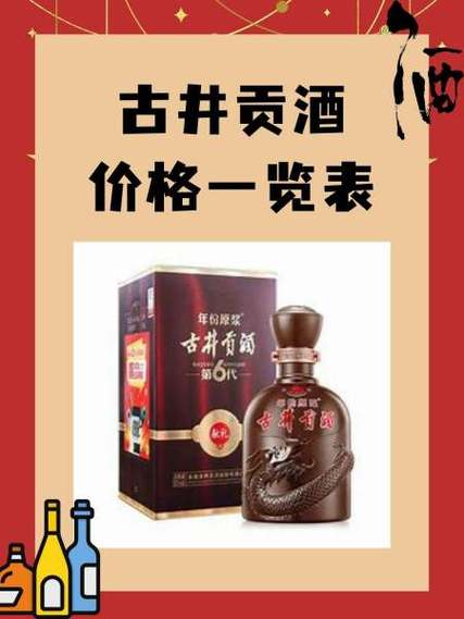 38°古井贡酒价格图标
