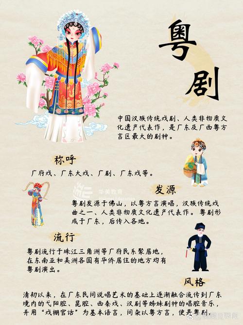 粤语歌曲喜欢你原唱图标