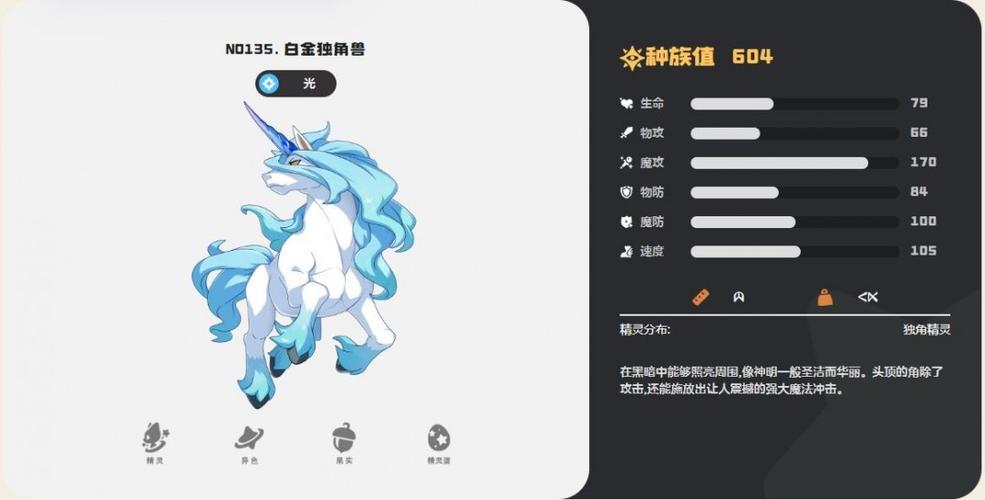 口袋妖怪白金电系精灵推荐图标