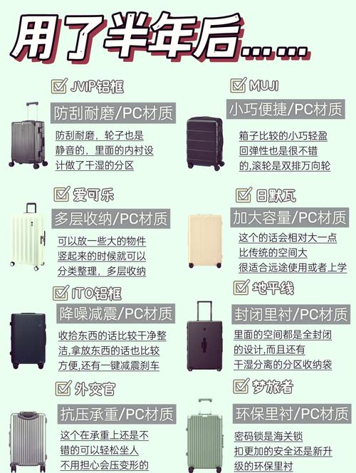 行李箱锁不上是什么原因图标
