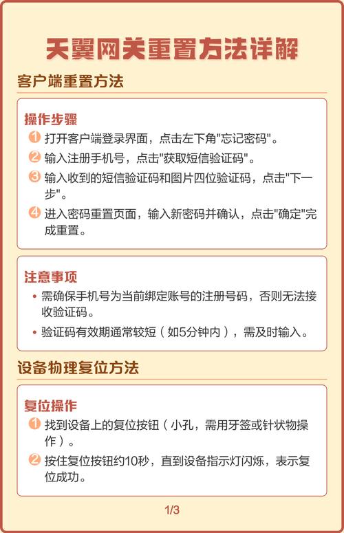 天翼网关复位不能上网图标