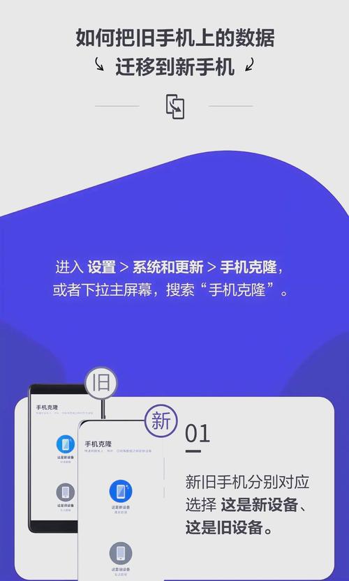 手机克隆都可以克隆什么图标