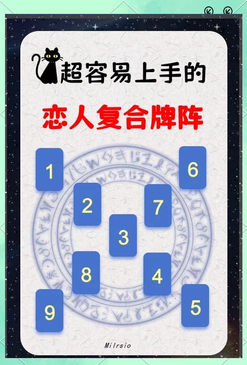 未来恋人牌阵截图