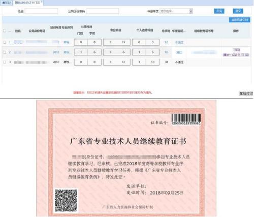广东省专业技术人员继续教育图标