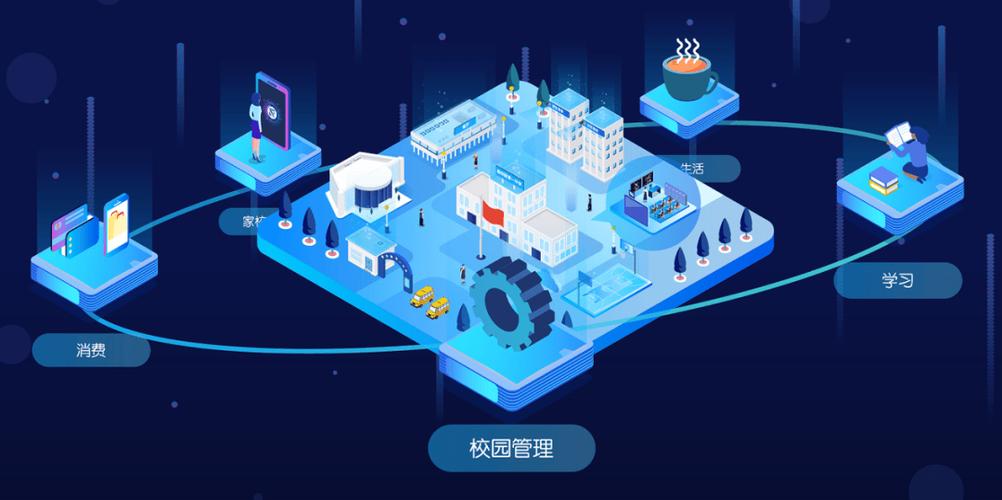 AI智慧校园图标