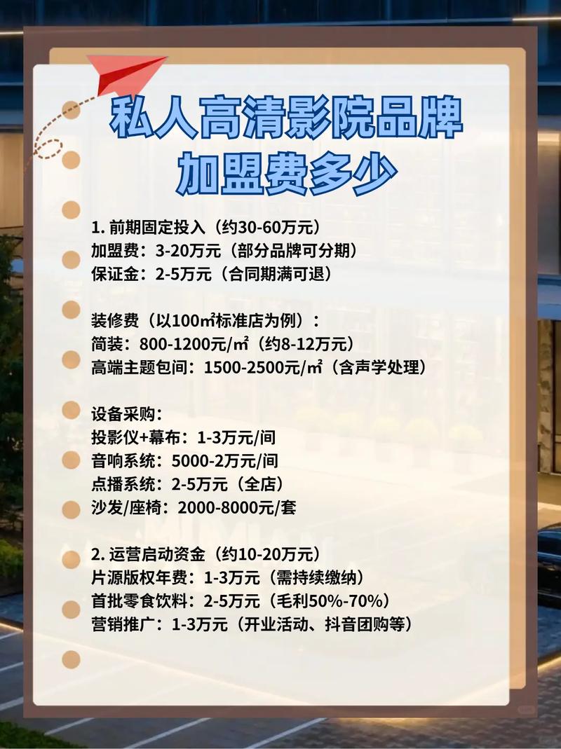 私人影院加盟费多少图标