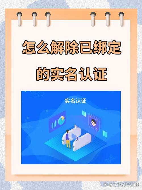 大话西游实名认证怎么解除图标