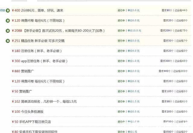 网上赚钱的网站图标
