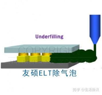 手机贴膜很多气泡怎么去除图标