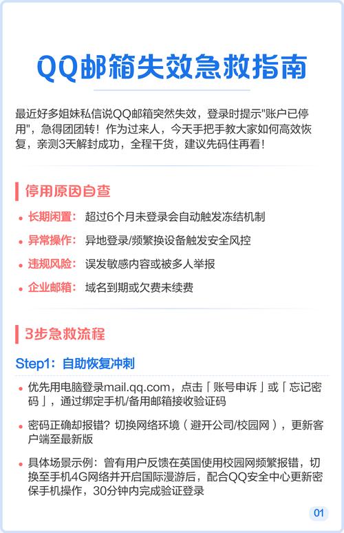 qq邮箱被别人登录了怎么办图标