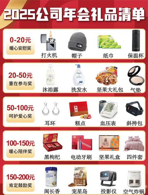 礼品单平台图标