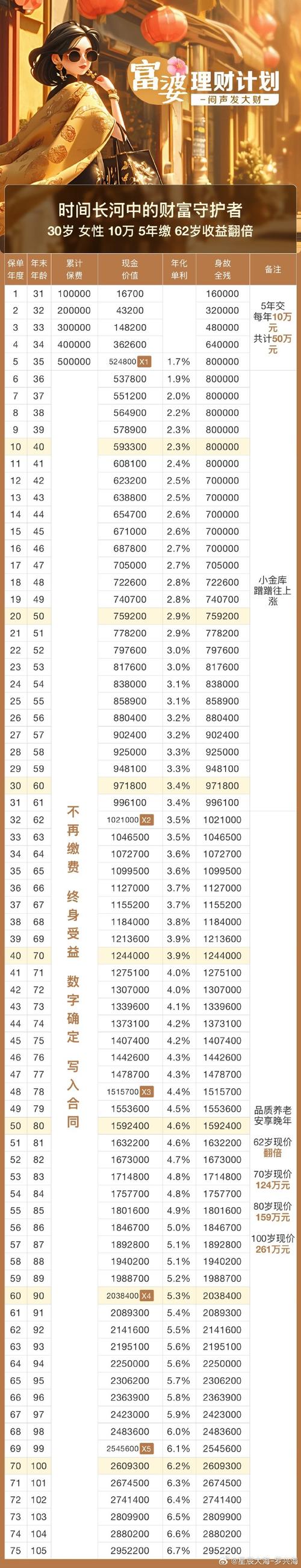 fti币可以投资吗截图