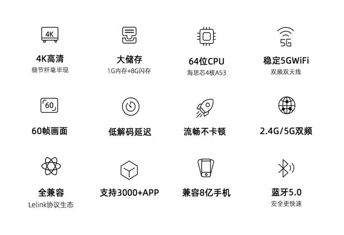 乐播投屏无法投屏的原因图标