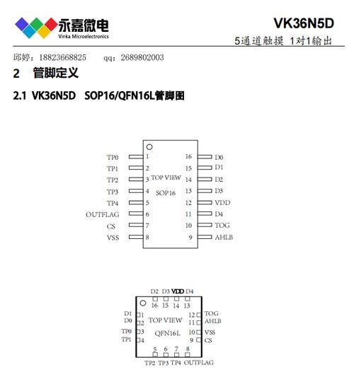 BUK9528—55A中文资料图标