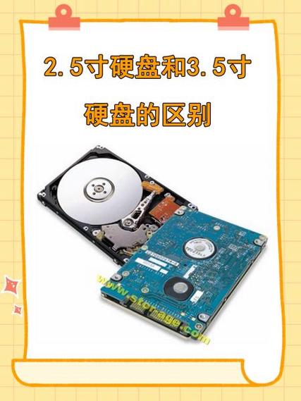 字库和硬盘的区别