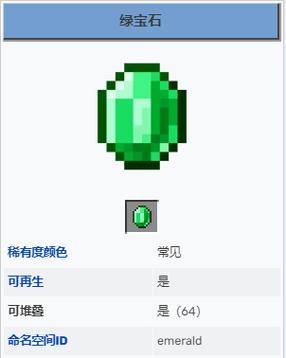 我的世界绿宝石可以干嘛图标
