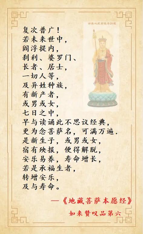 女子念地藏经注意事项图标