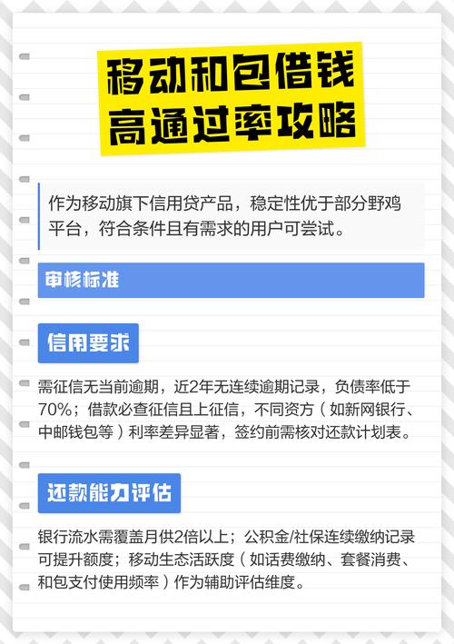 中国移动和包贷利息高吗