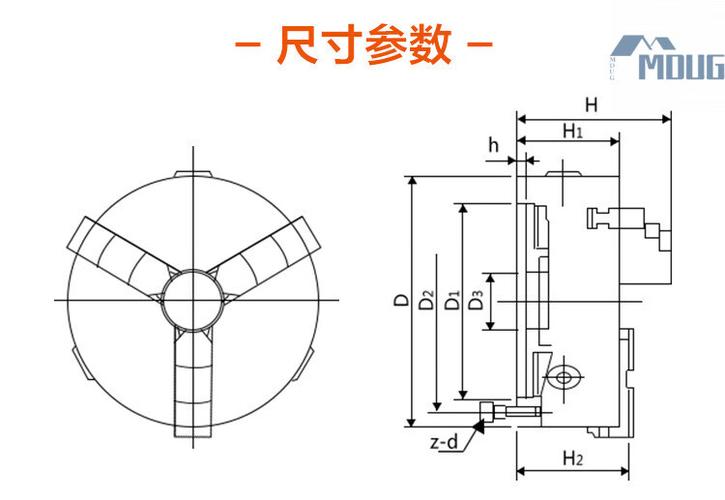 三爪卡盘标准详细尺寸截图