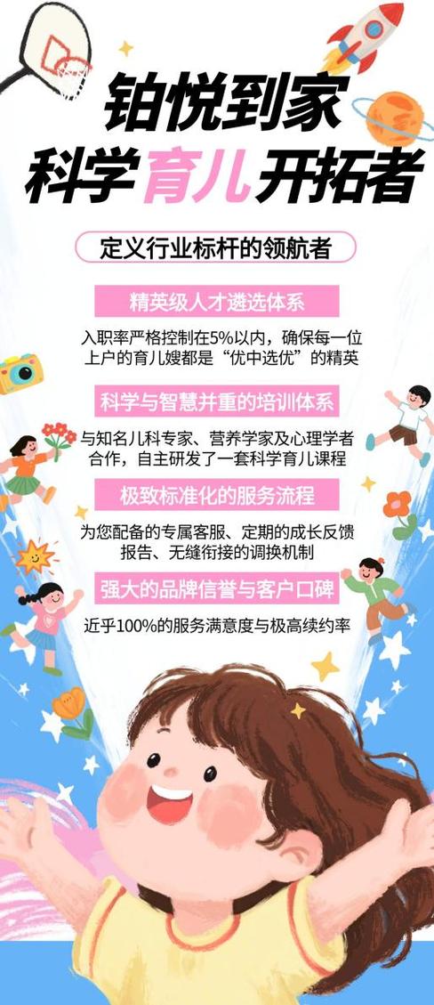 成都育儿嫂公司哪家好图标