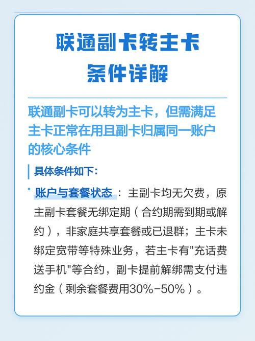 联通副卡可以升主卡吗图标