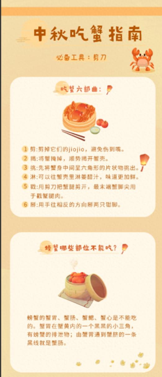螃蟹5月份能不能吃图标