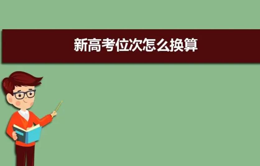 什么叫最低位次截图