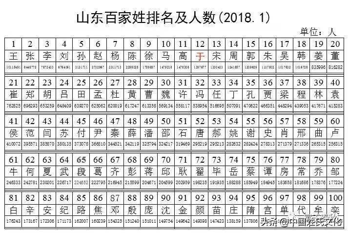 禾稼是什么姓氏图标