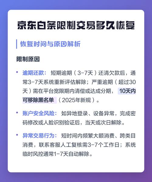 白条交易受限解除时间截图