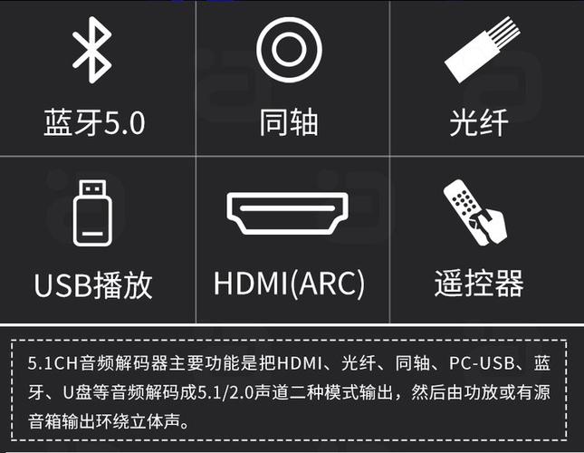 hifi和dts哪个音质好图标
