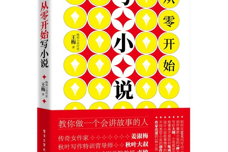 从开始 小说图标